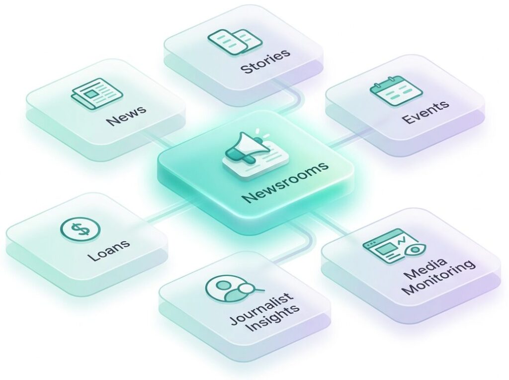 Modern Newsroom Platform for PR & Communications Teams